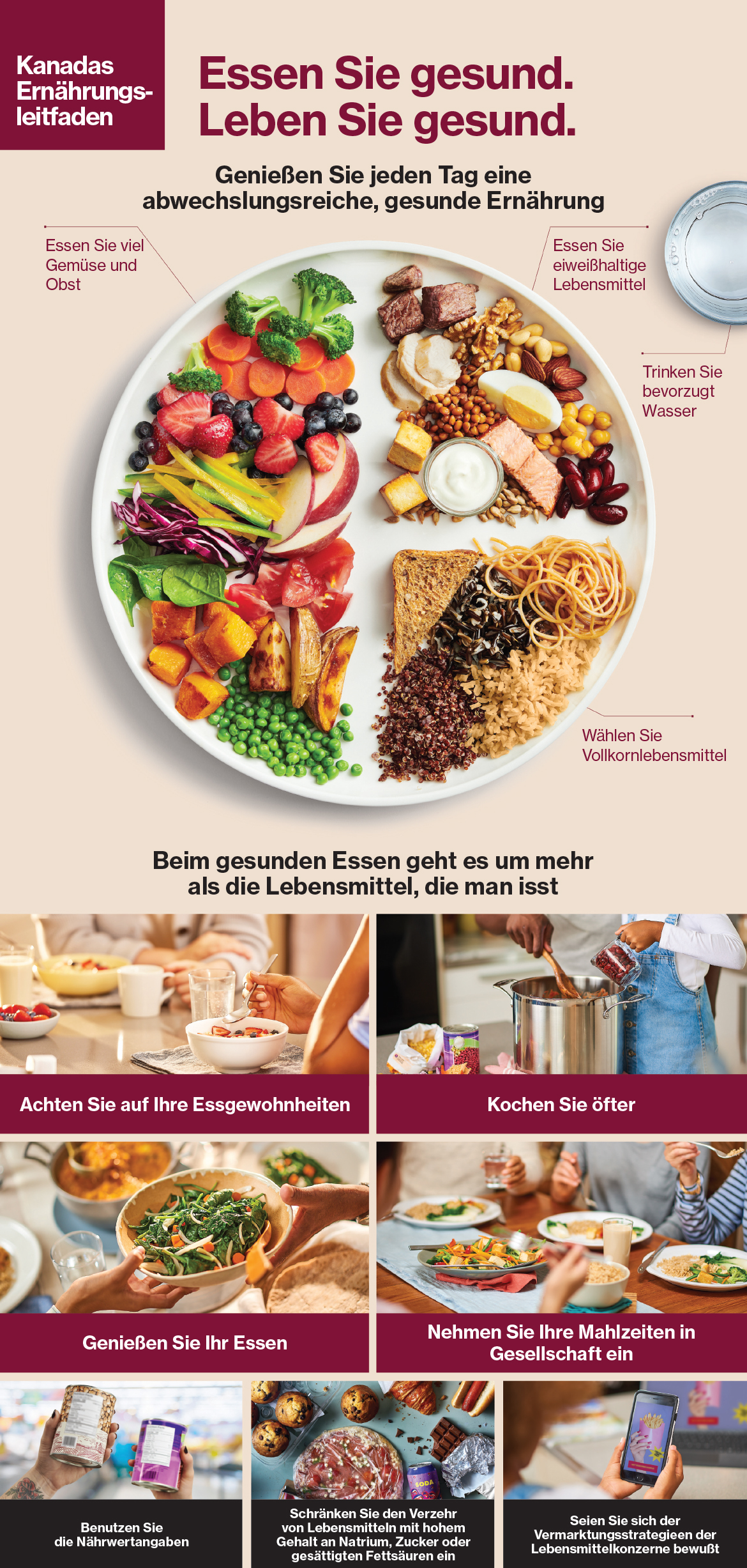 My Plate - mit der Teller-Methode gesunde Mahlzeiten planen